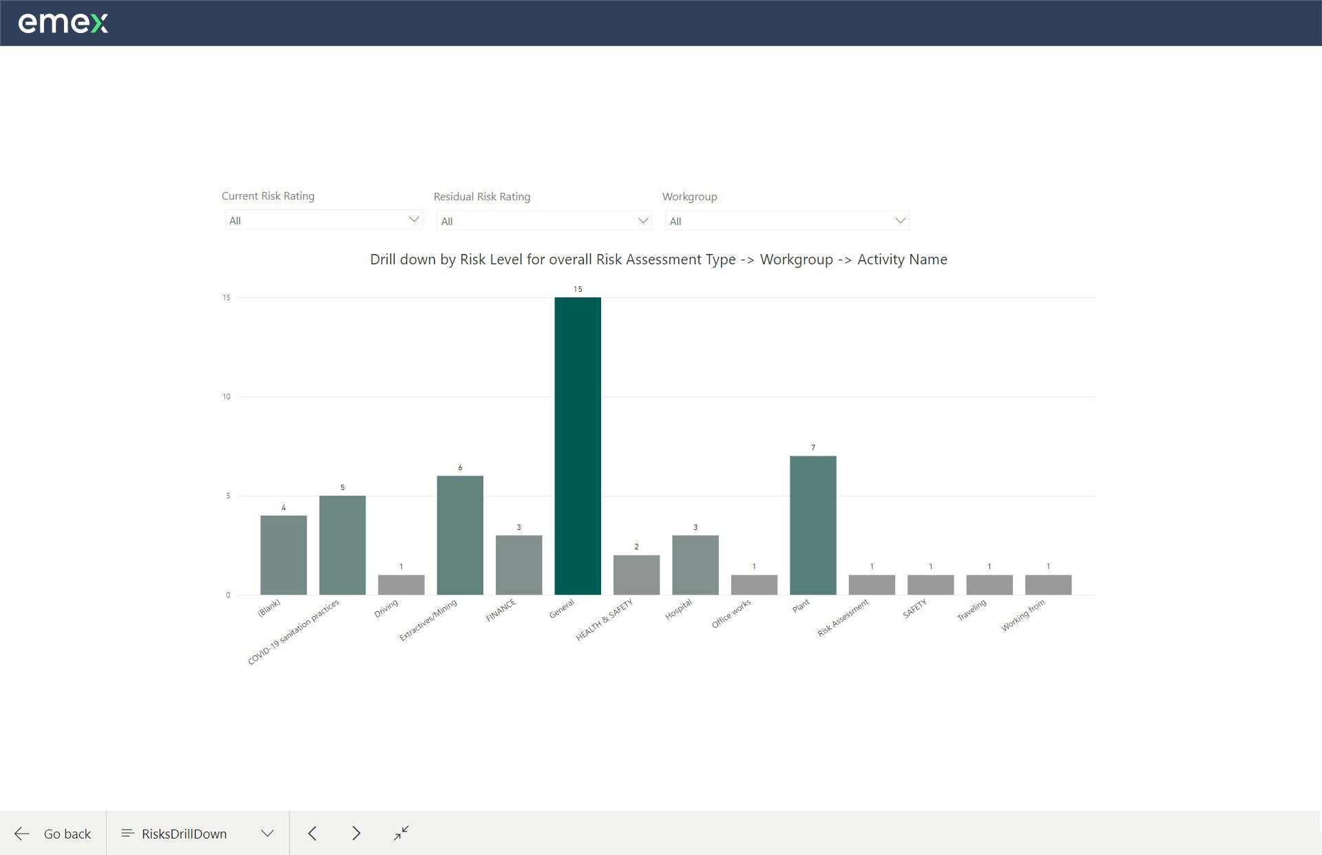 Emex EHS & ESG Software Pricing, Alternatives & More 2023 | Capterra