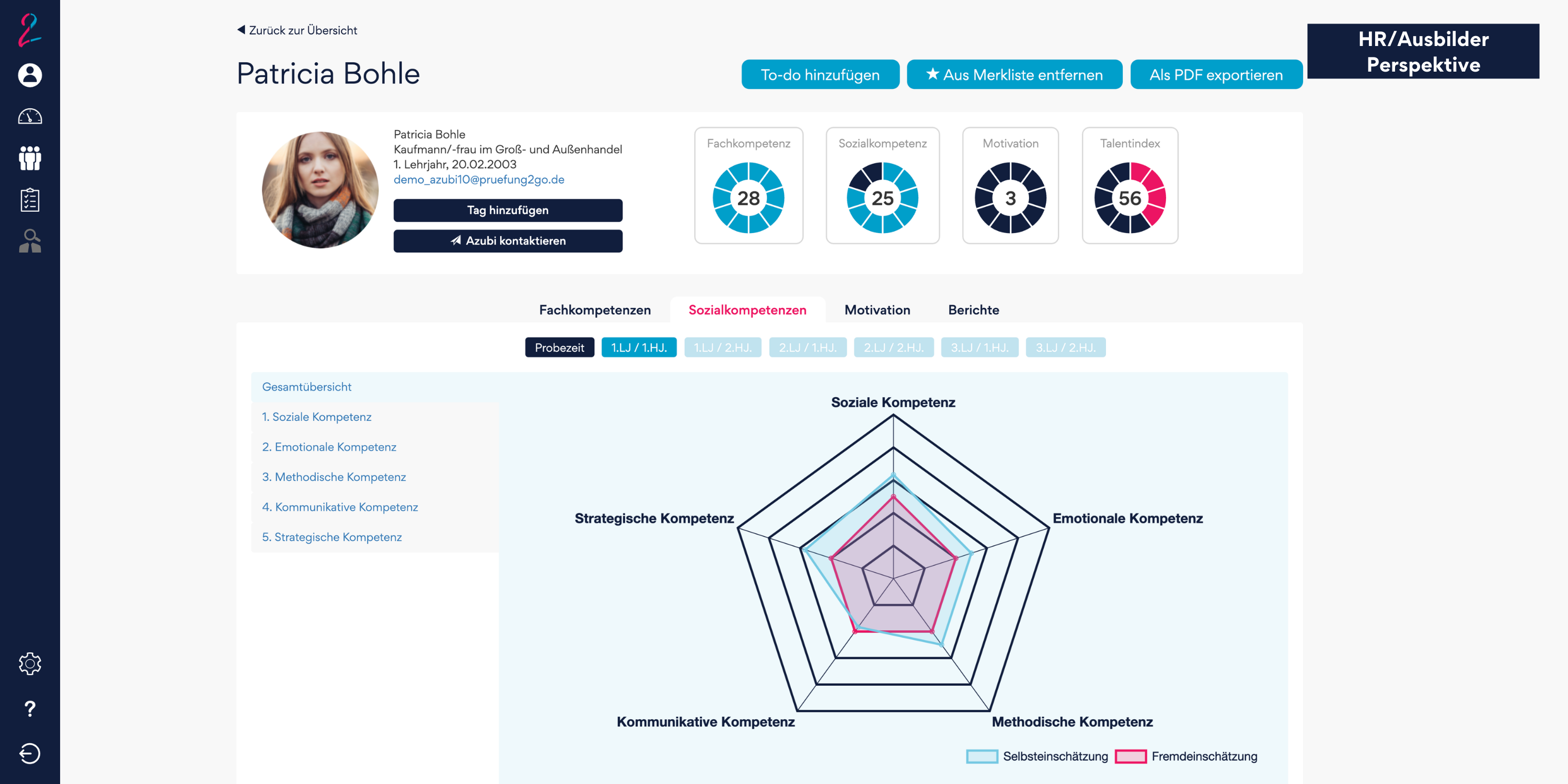 Talent2Go Pricing, Alternatives & More 2025 | Capterra