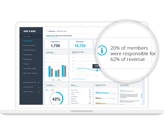 Como Sense Reviews, Prices & Ratings | GetApp UK 2025