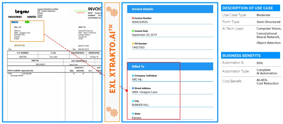 EXLXtrakto.AI Pricing, Alternatives & More 2022 - Capterra