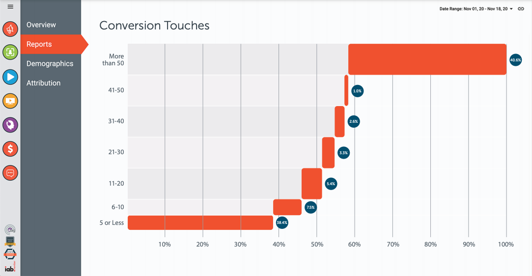 Genius Monkey Software - 2023 Reviews, Pricing & Demo