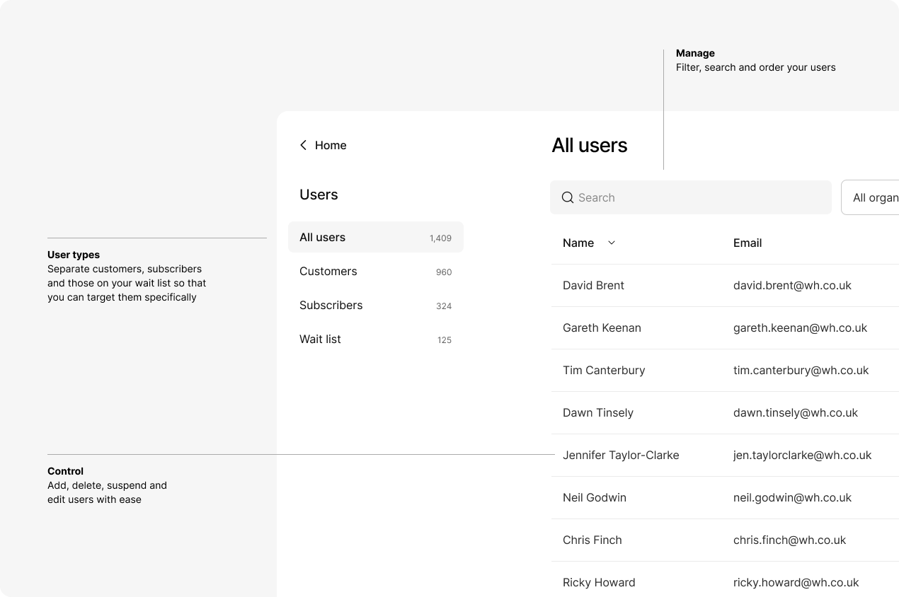 Kinde Pricing, Alternatives & More 2025 | Capterra