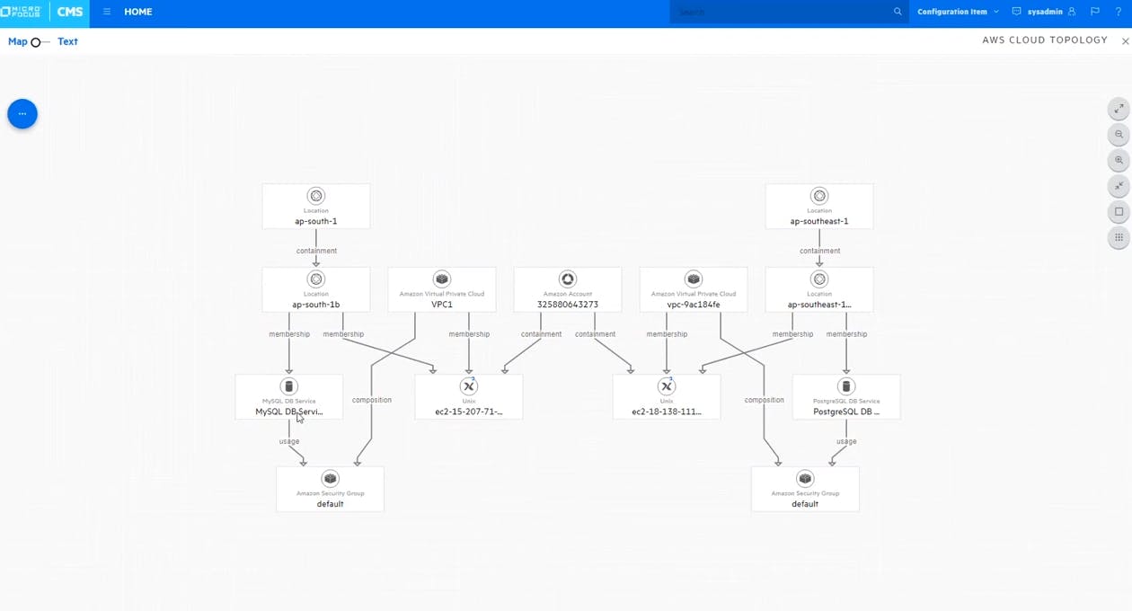 UCMDB Pricing, Alternatives & More 2025 | Capterra