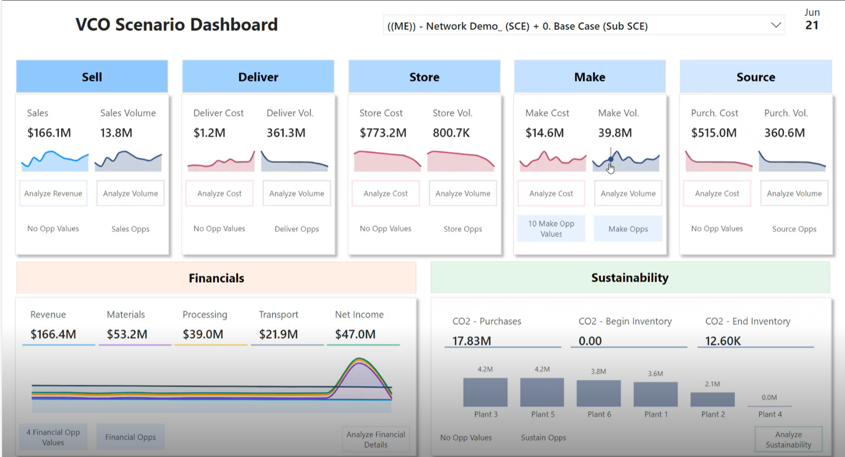 River Logic Software Reviews, Demo & Pricing - 2024