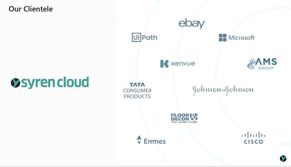 Syren Cloud Control Tower Pricing, Cost & Reviews - Capterra UK 2024