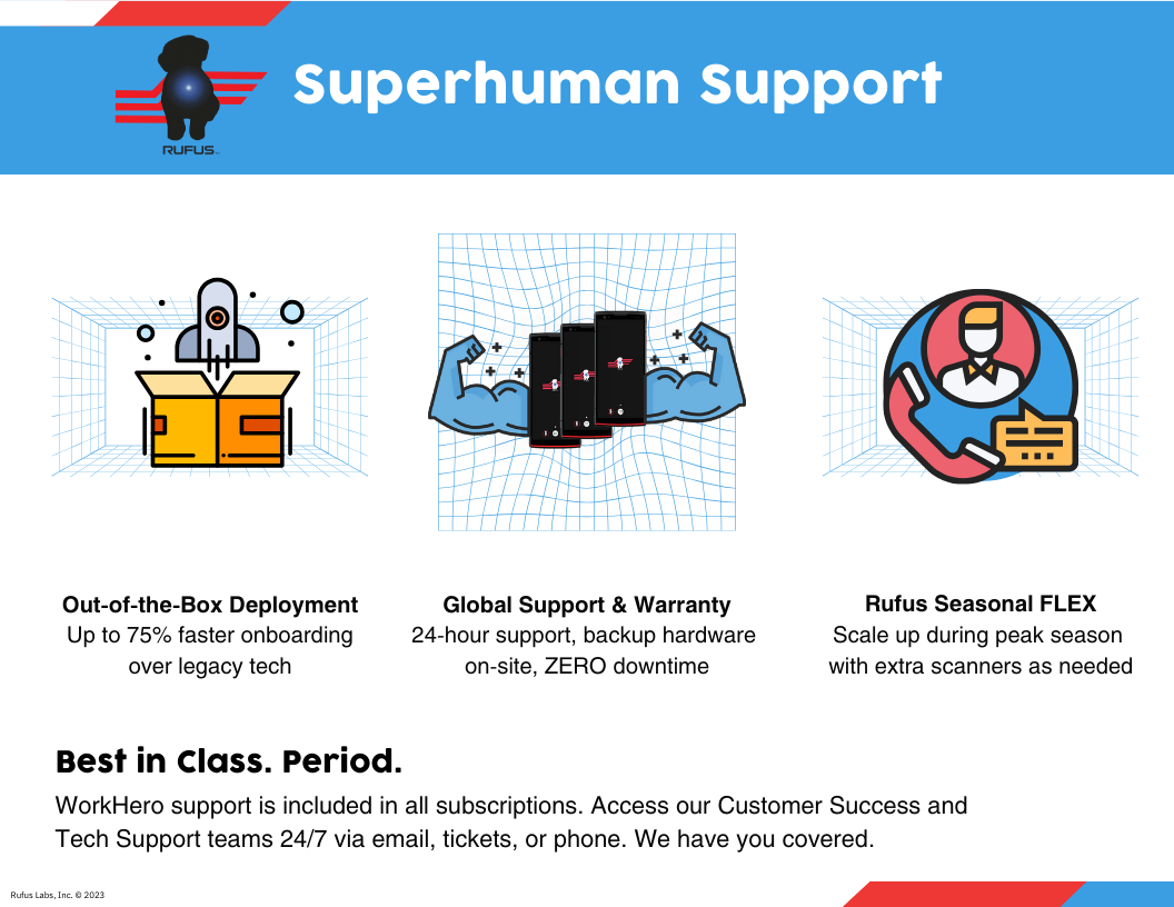 Rufus WorkHero Software - 2025 Reviews, Pricing & Demo