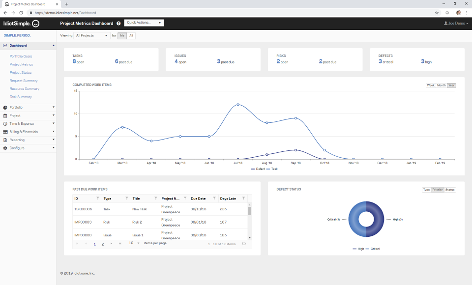 IdiotSimple Cost & Reviews - Capterra Australia 2023