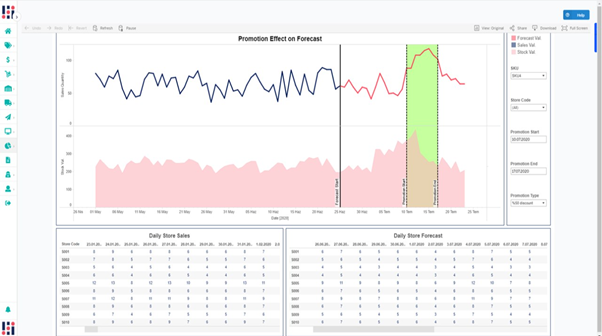 invent.ai: precios, funciones y opiniones | GetApp Colombia 2025