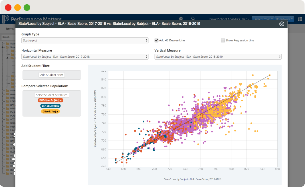 PowerSchool Unified Classroom Price, Features, Reviews & Ratings ...