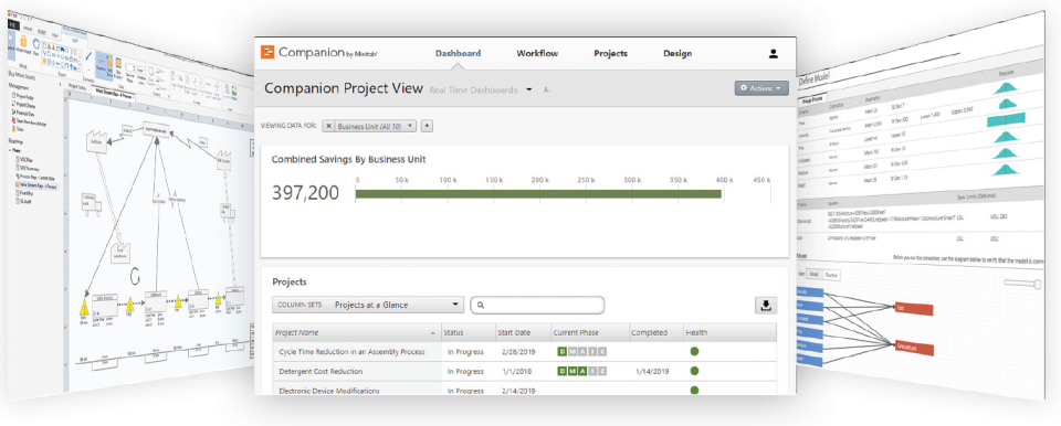 Minitab Engage Pricing, Alternatives & More 2024 | Capterra