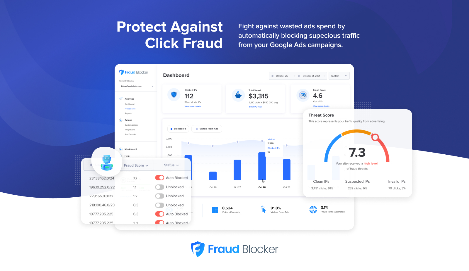 Fraud Blocker Pricing, Alternatives & More 2022 - Capterra
