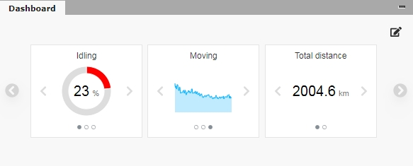 GpsGate | Reviews, Pricing & Demos - SoftwareAdvice GB
