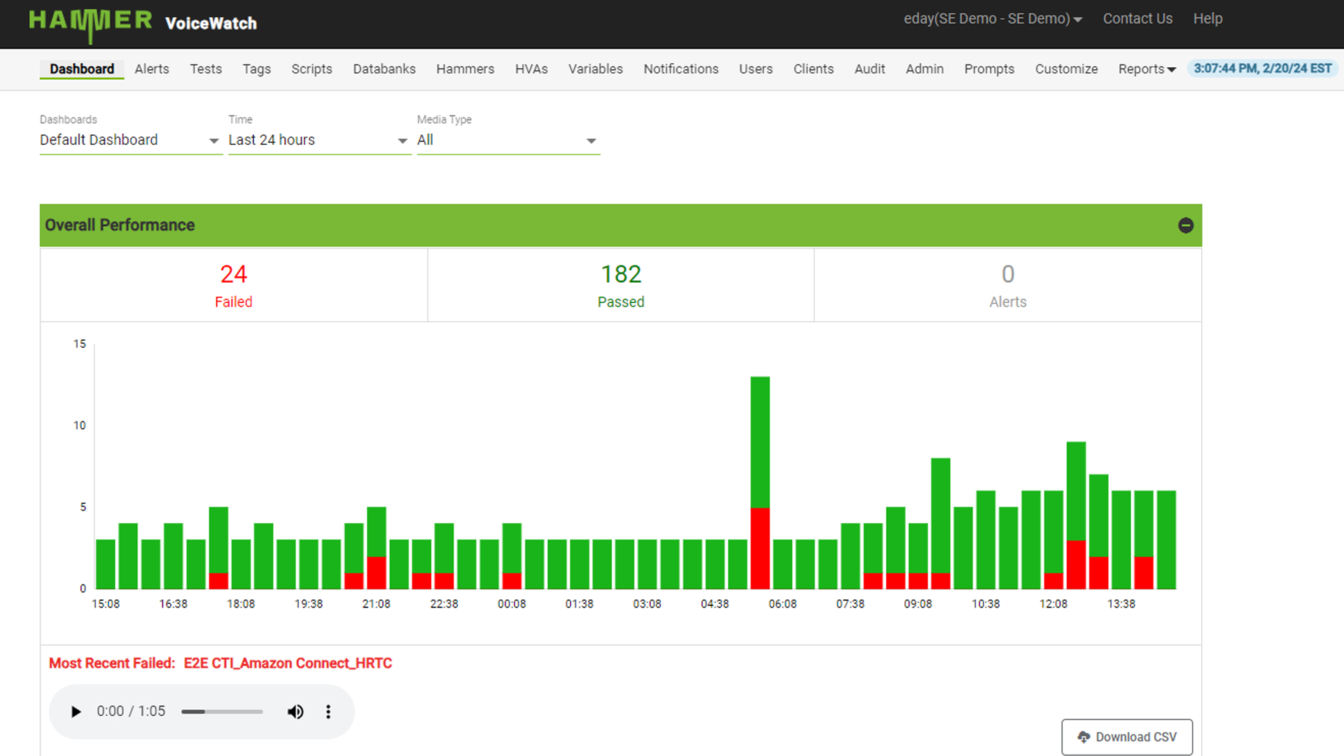 Hammer Cloud Platform | Reviews, Pricing & Demos - SoftwareAdvice AU