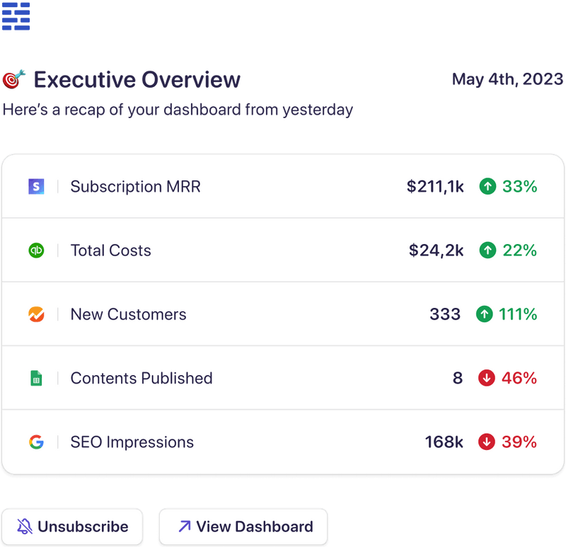 Datapad Pricing, Cost & Reviews - Capterra UK 2025