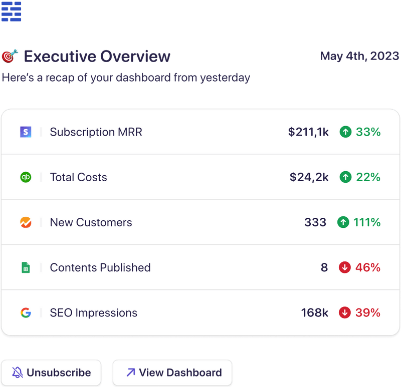 Datapad Cost & Reviews - Capterra Australia 2023