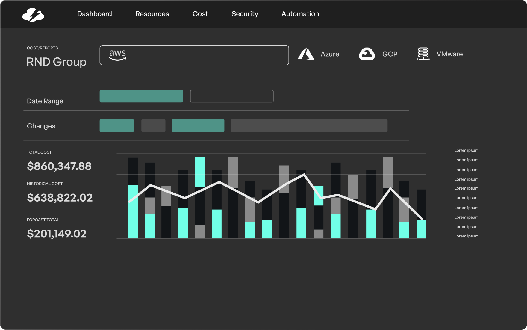 CloudBolt Software - 2025 Reviews, Pricing & Demo