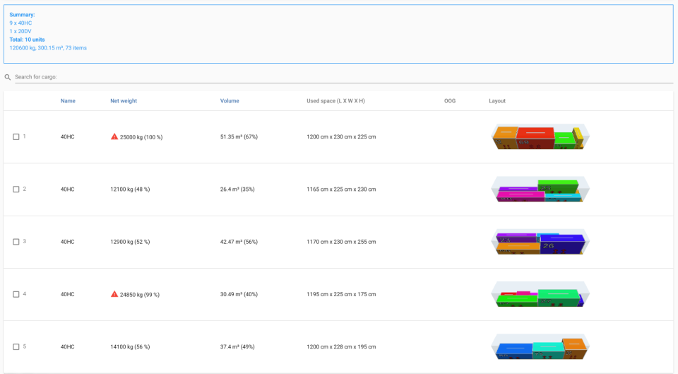 Cargo Planner Cost & Reviews - Capterra Australia 2025