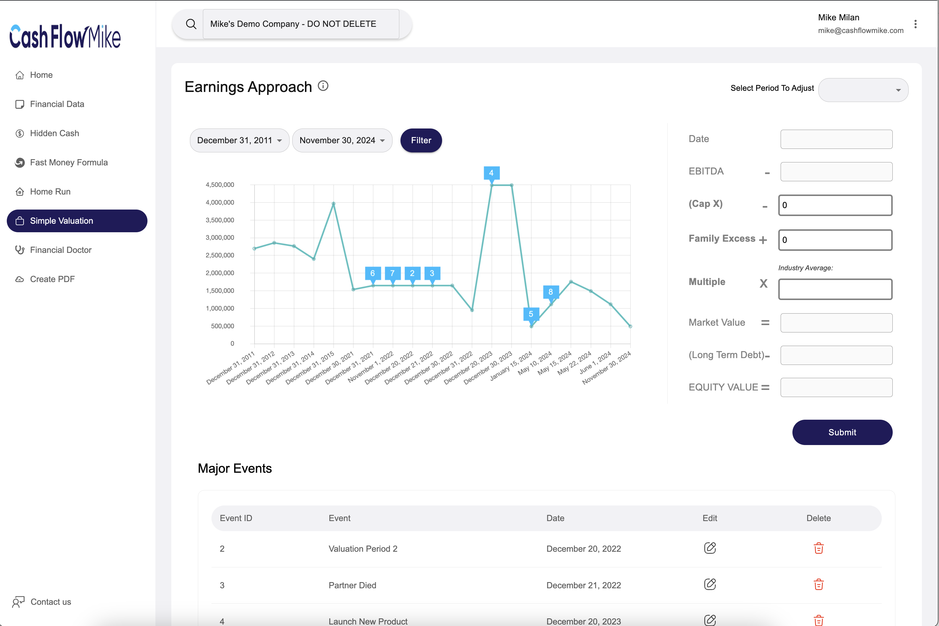 Clear Path to Cash App Software Reviews, Demo & Pricing - 2024