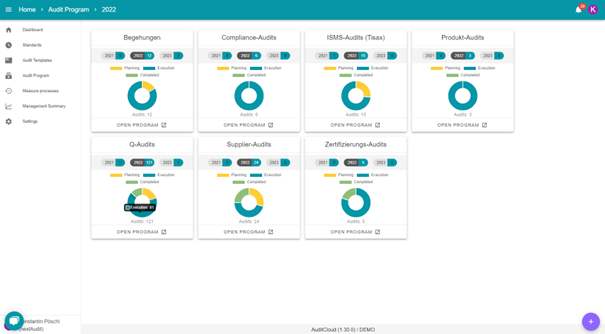 AuditCloud 2025 Pricing, Features, Reviews & Alternatives | GetApp