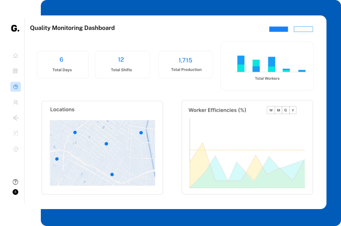 Grid | Reviews, Pricing & Demos - SoftwareAdvice GB
