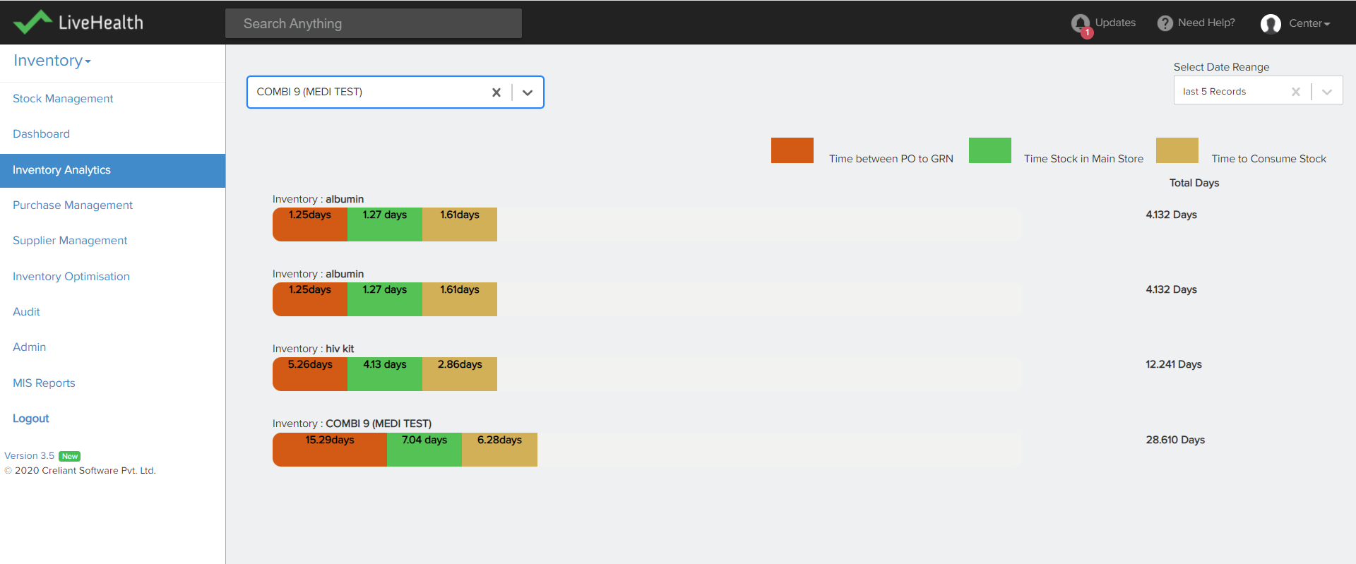 Crelio Inventory Software - 2025 Reviews, Pricing & Demo