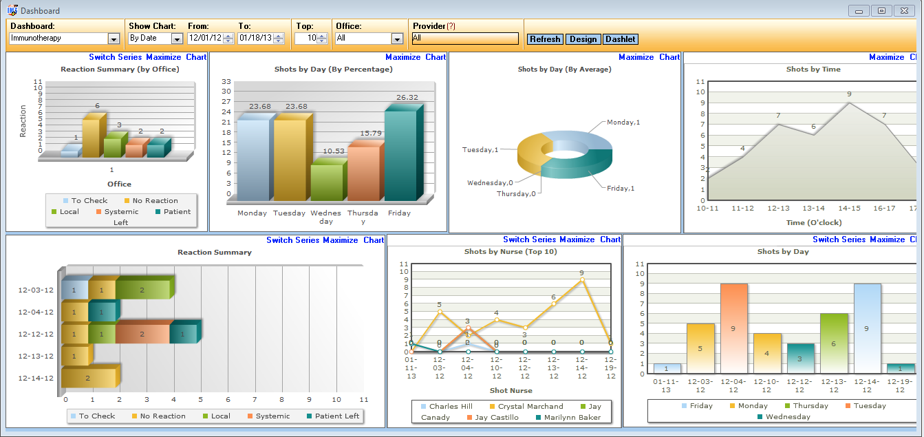 Intelligent Medical Software Software - 2021 Reviews, Pricing & Demo