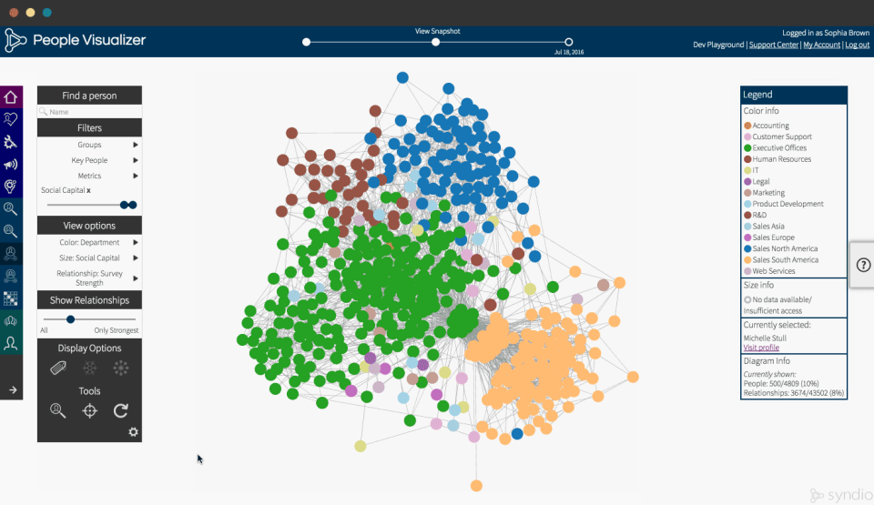 Syndio Pricing, Alternatives & More 2025 | Capterra
