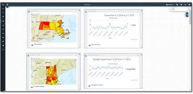 Composable DataOps Platform Reviews, Cost & Features | GetApp Australia ...