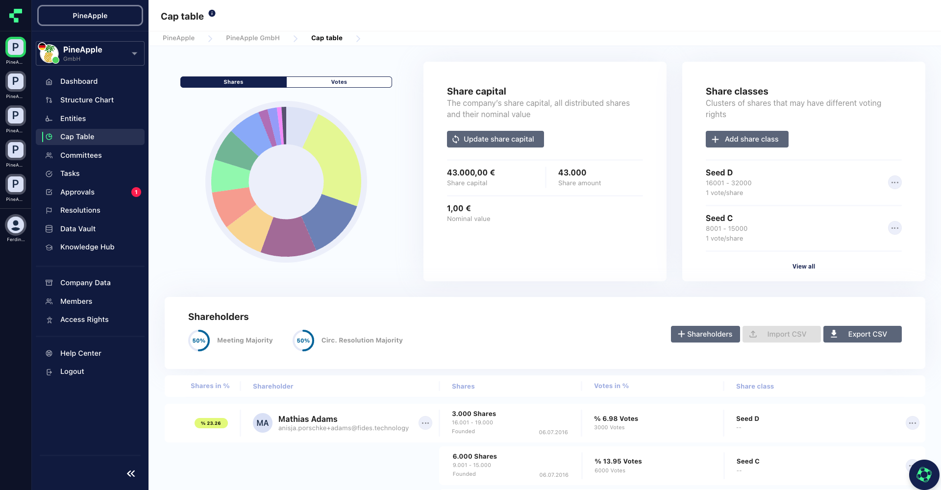 Fides Cost & Reviews - Capterra Australia 2024