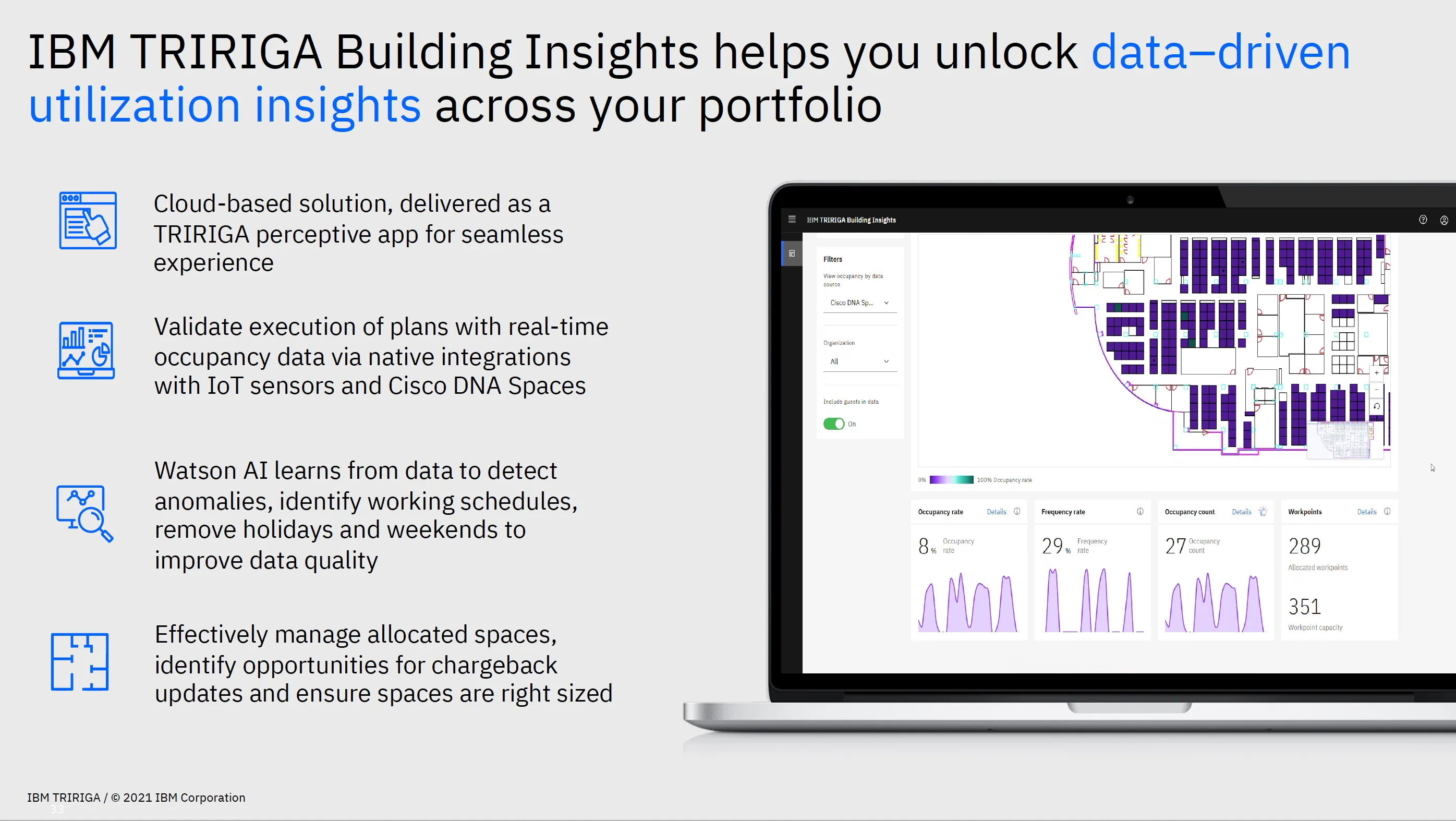 IBM TRIRIGA Pricing, Alternatives & More 2023 | Capterra