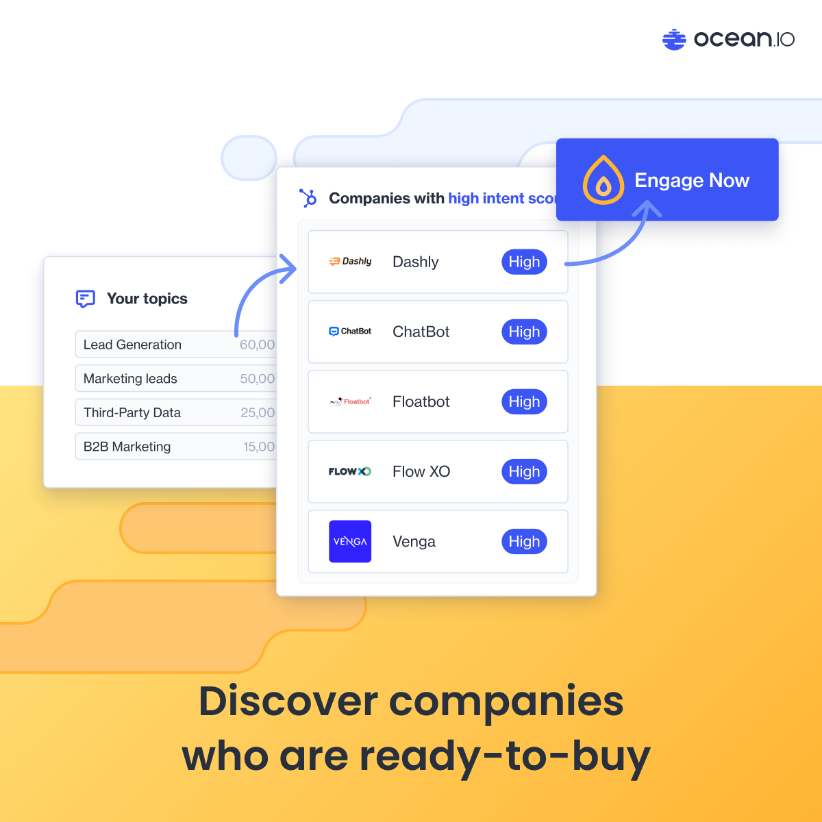 Ocean.io: precios, funciones y opiniones | GetApp México 2025