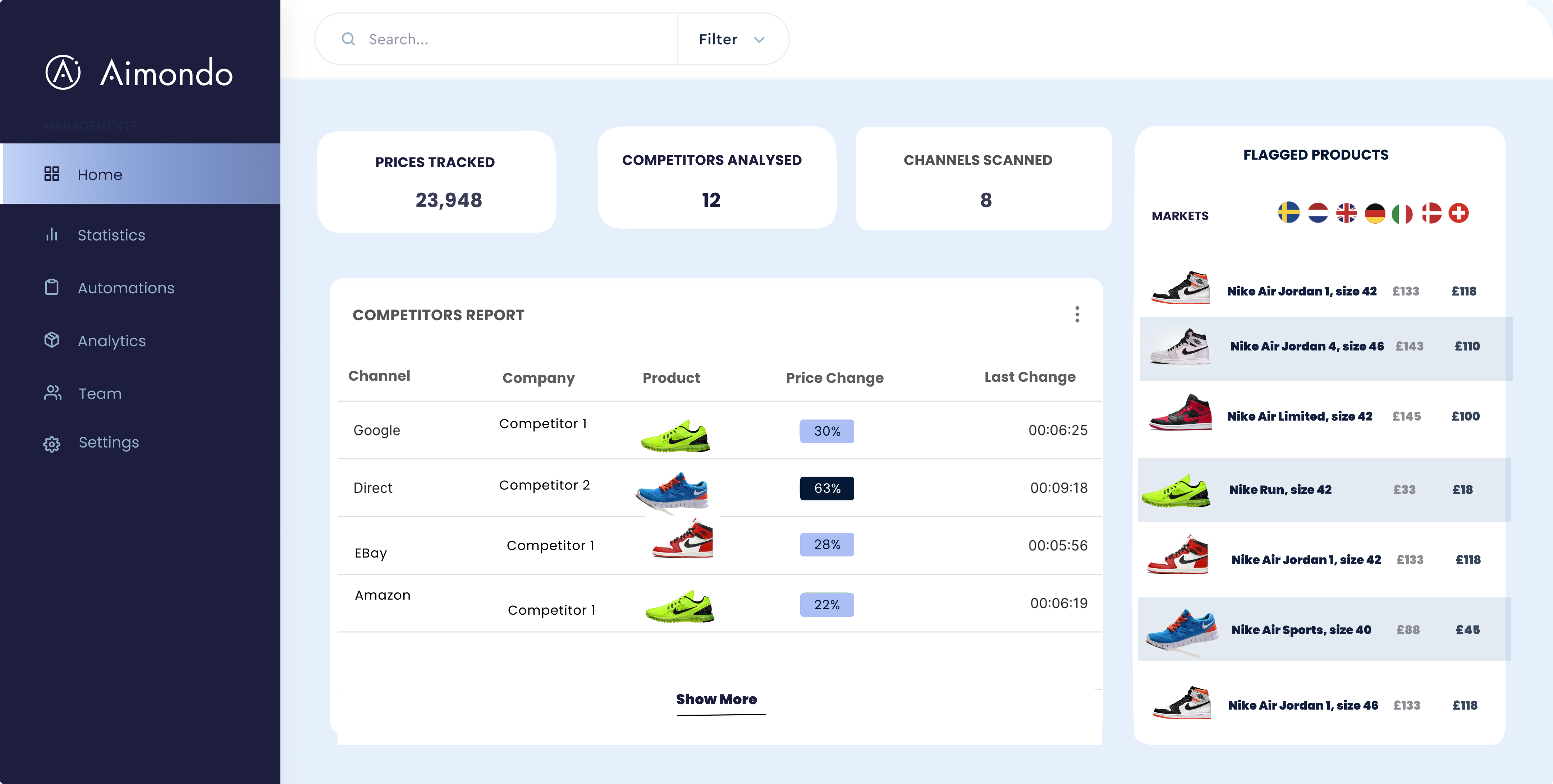 Aimondo Price Monitoring Reviews, Cost & Features | GetApp Australia 2025