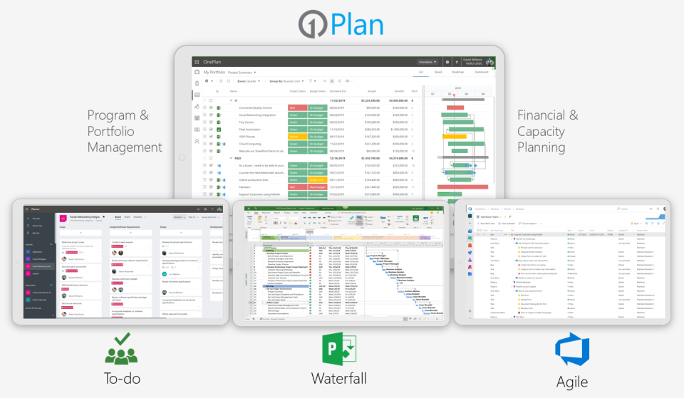 OnePlan Pricing, Cost & Reviews - Capterra UK 2022