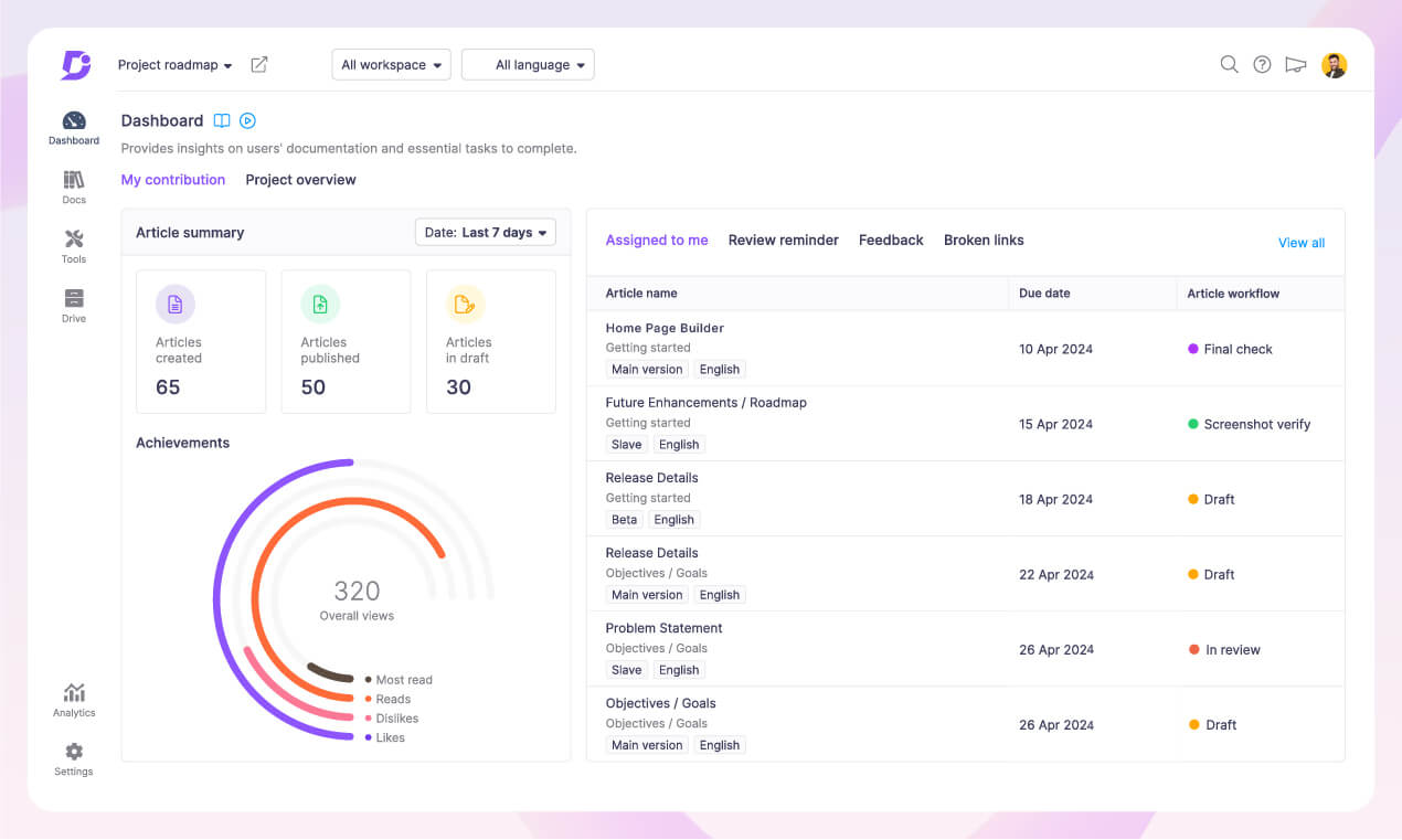 Document360 Price, Features, Reviews & Ratings - Capterra India