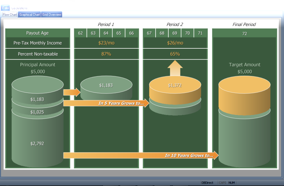 The Retirement Analysis Kit Pricing, Alternatives & More 2025 | Capterra
