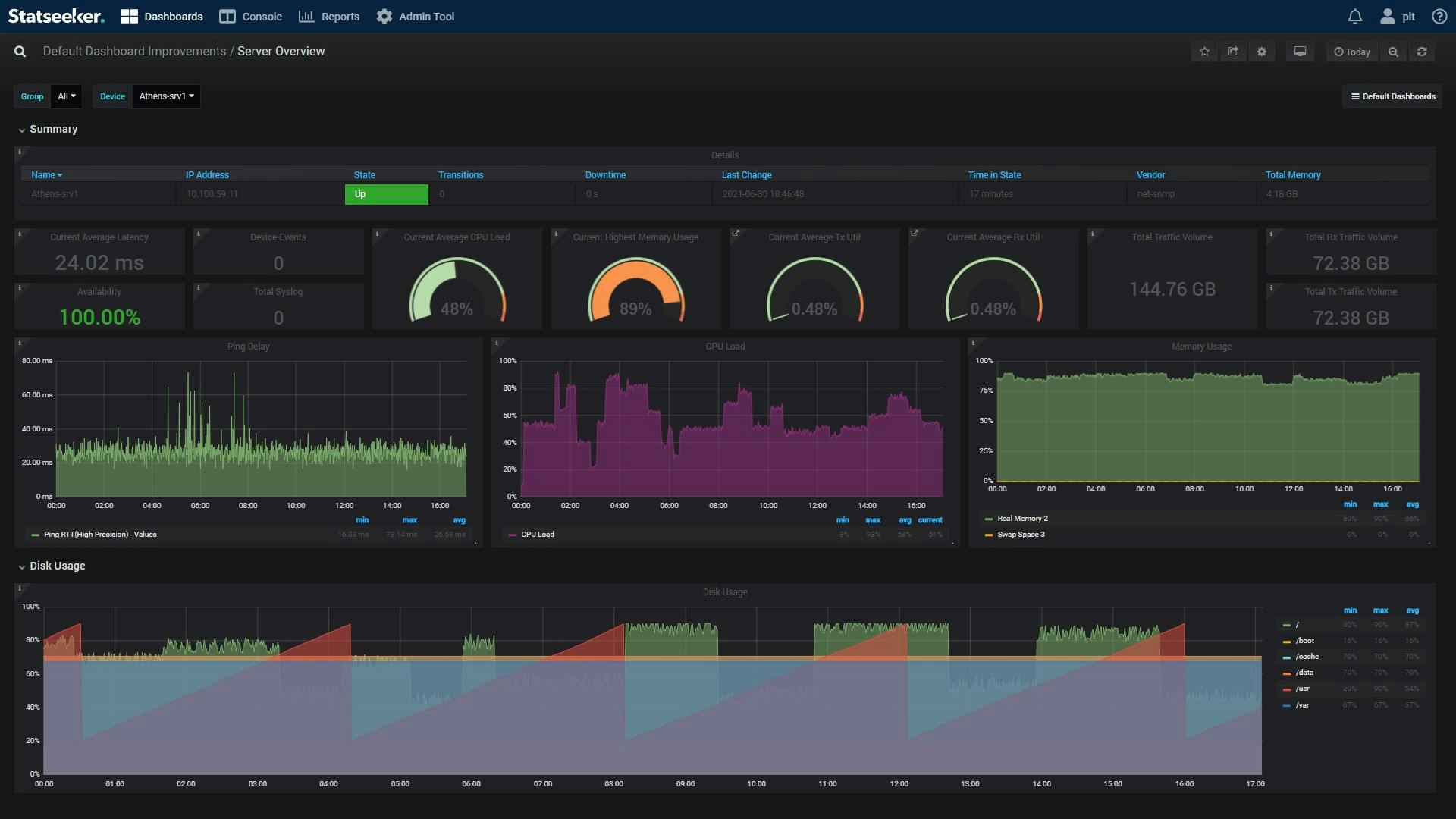 Statseeker Pricing, Alternatives & More 2023 | Capterra