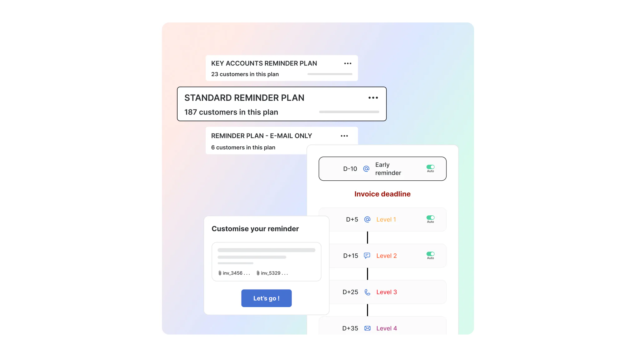 LeanPay - Prix, tarif, abonnement et avis | GetApp France 2026
