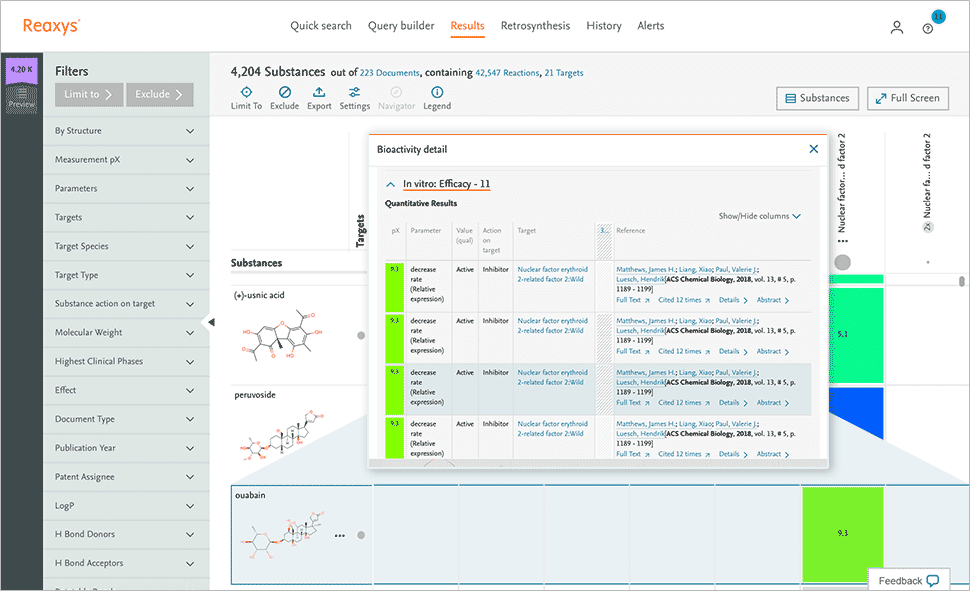 Reaxys Pricing, Alternatives & More 2025 | Capterra