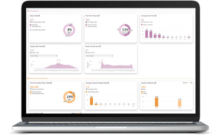 Bloom Intelligence Software - 2025 Reviews, Pricing & Demo