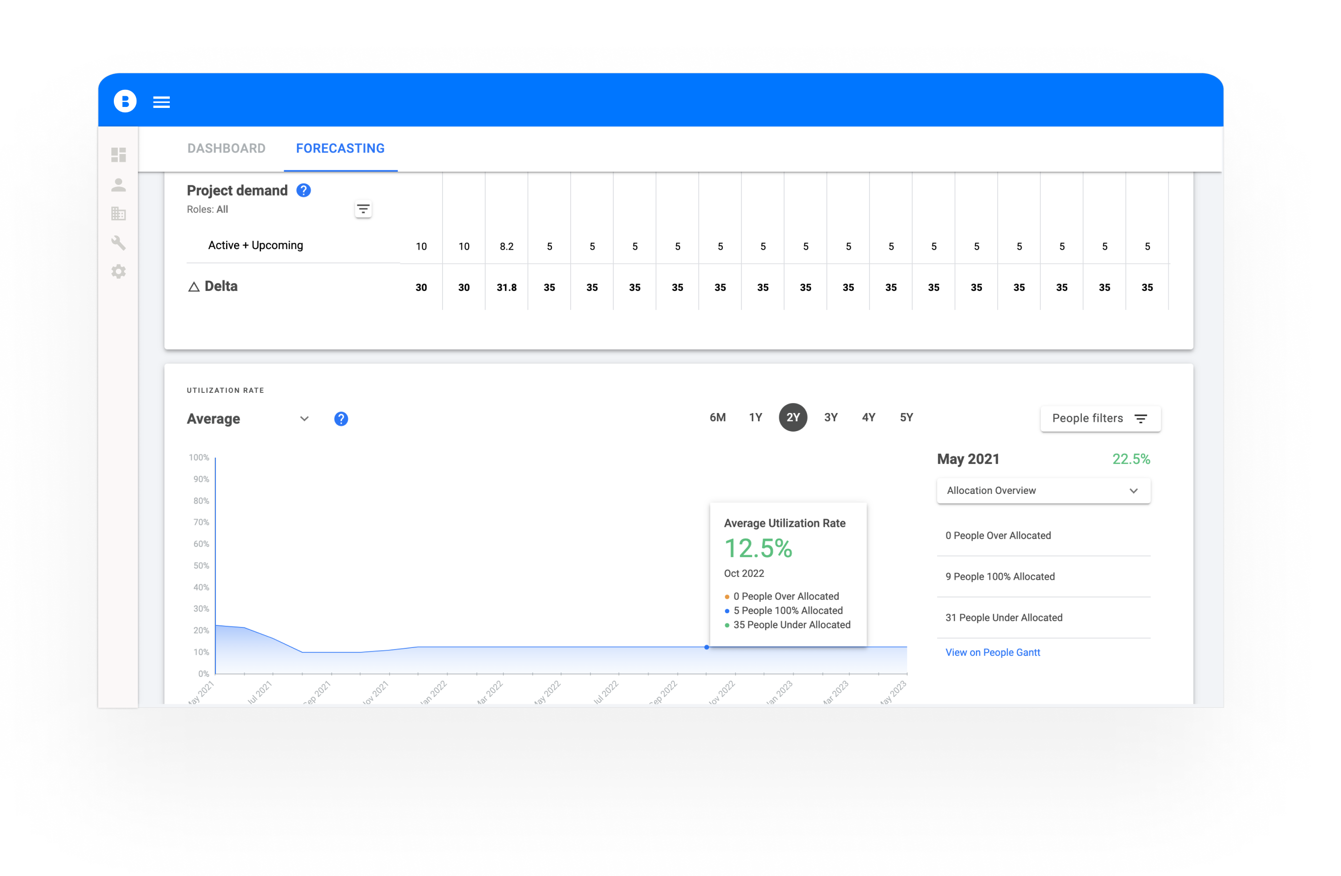 Bridgit Bench Reviews, Cost & Features | GetApp Australia 2023