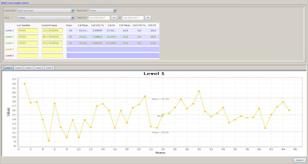 Avalon Laboratory System Reviews, Demo & Pricing - 2022