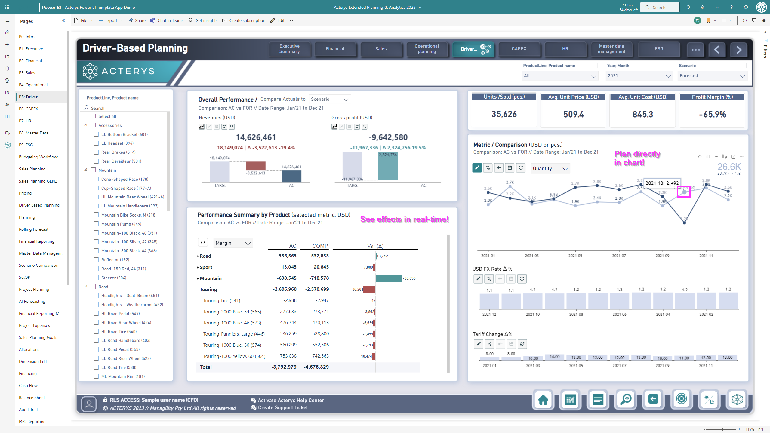 Acterys Software - 2024 Reviews, Pricing & Demo