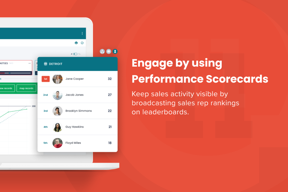 LevelEleven Cost & Reviews - Capterra Australia 2025