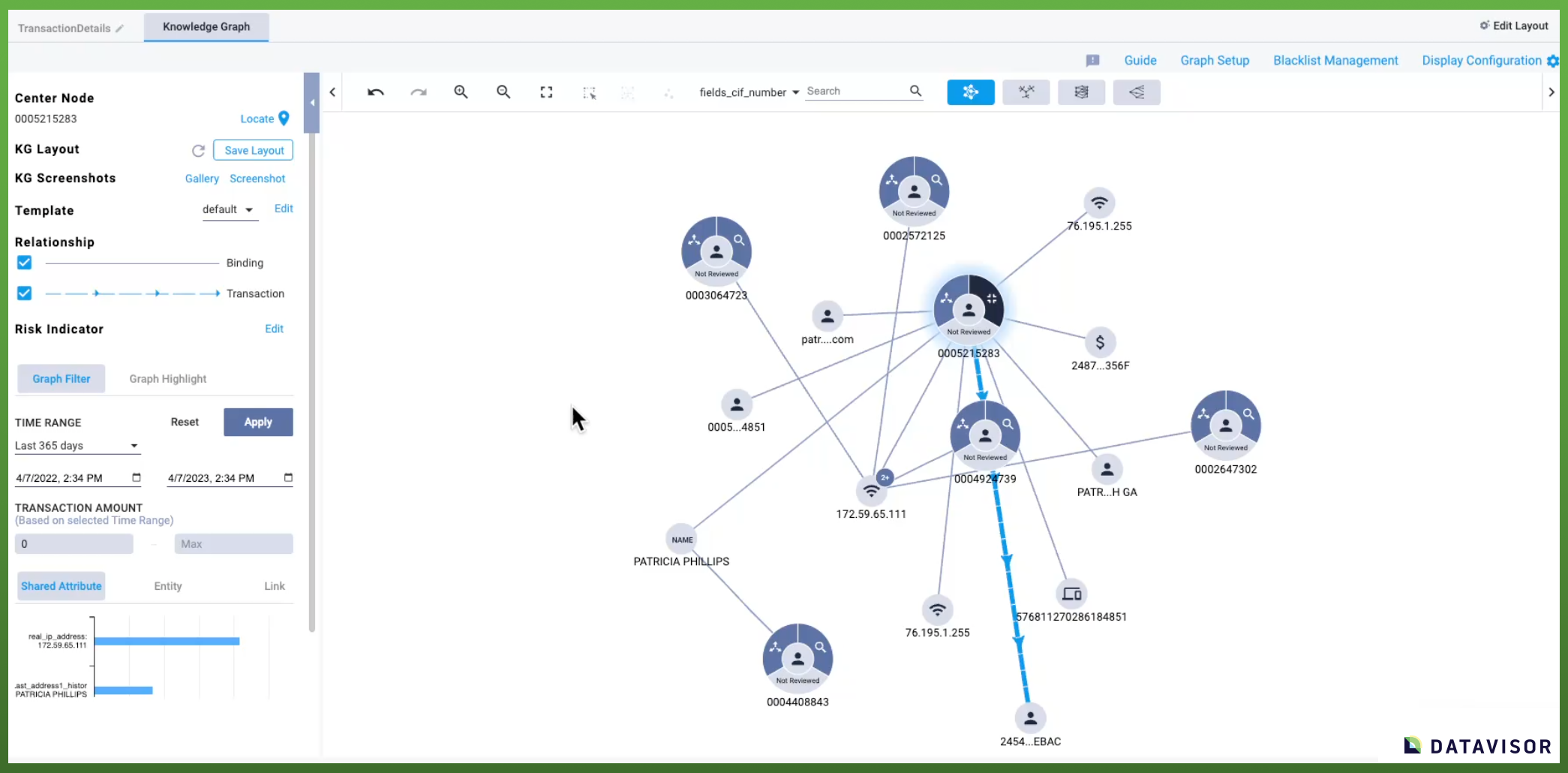 DataVisor Pricing, Alternatives & More 2025 | Capterra
