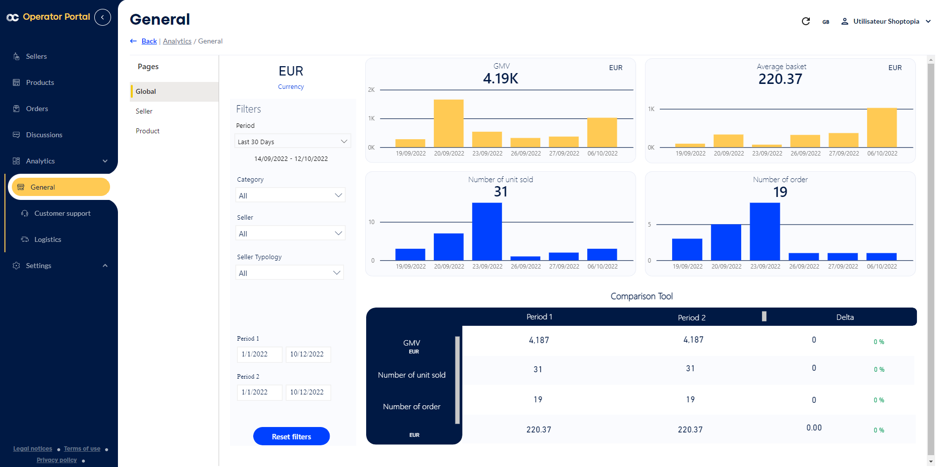 Octopia Reviews, Prices & Ratings | GetApp UK 2025
