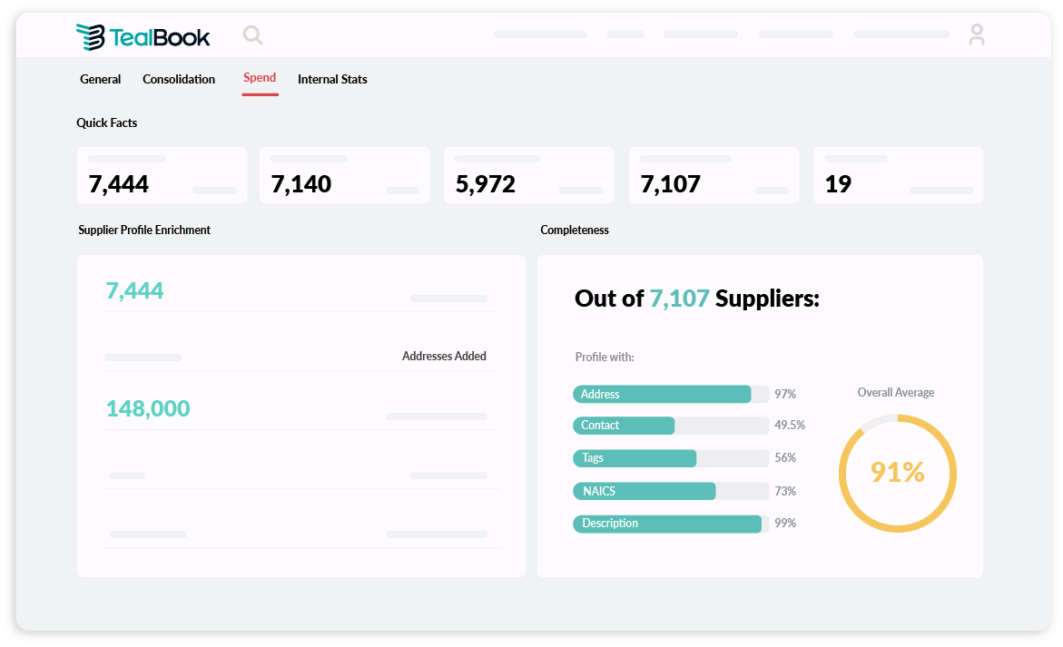 TealBook Reviews, Cost & Features | GetApp Australia 2025