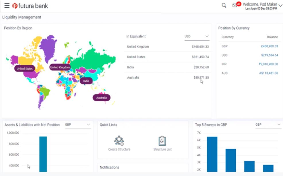Oracle Banking Digital Experience Pricing, Alternatives & More 2025 ...
