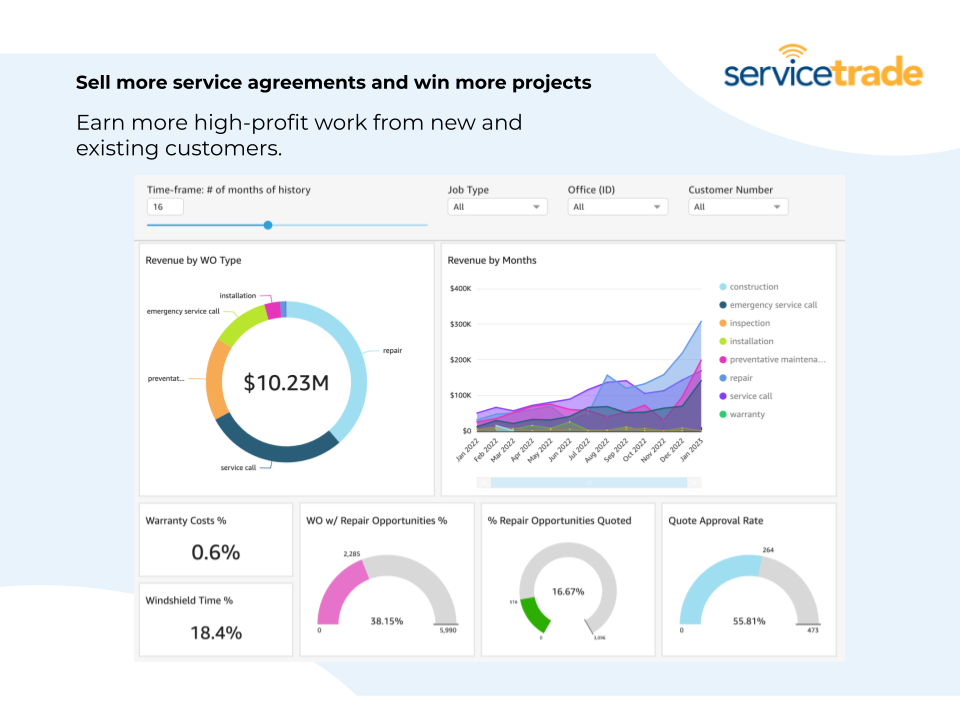 ServiceTrade Software - 2023 Reviews, Pricing & Demo