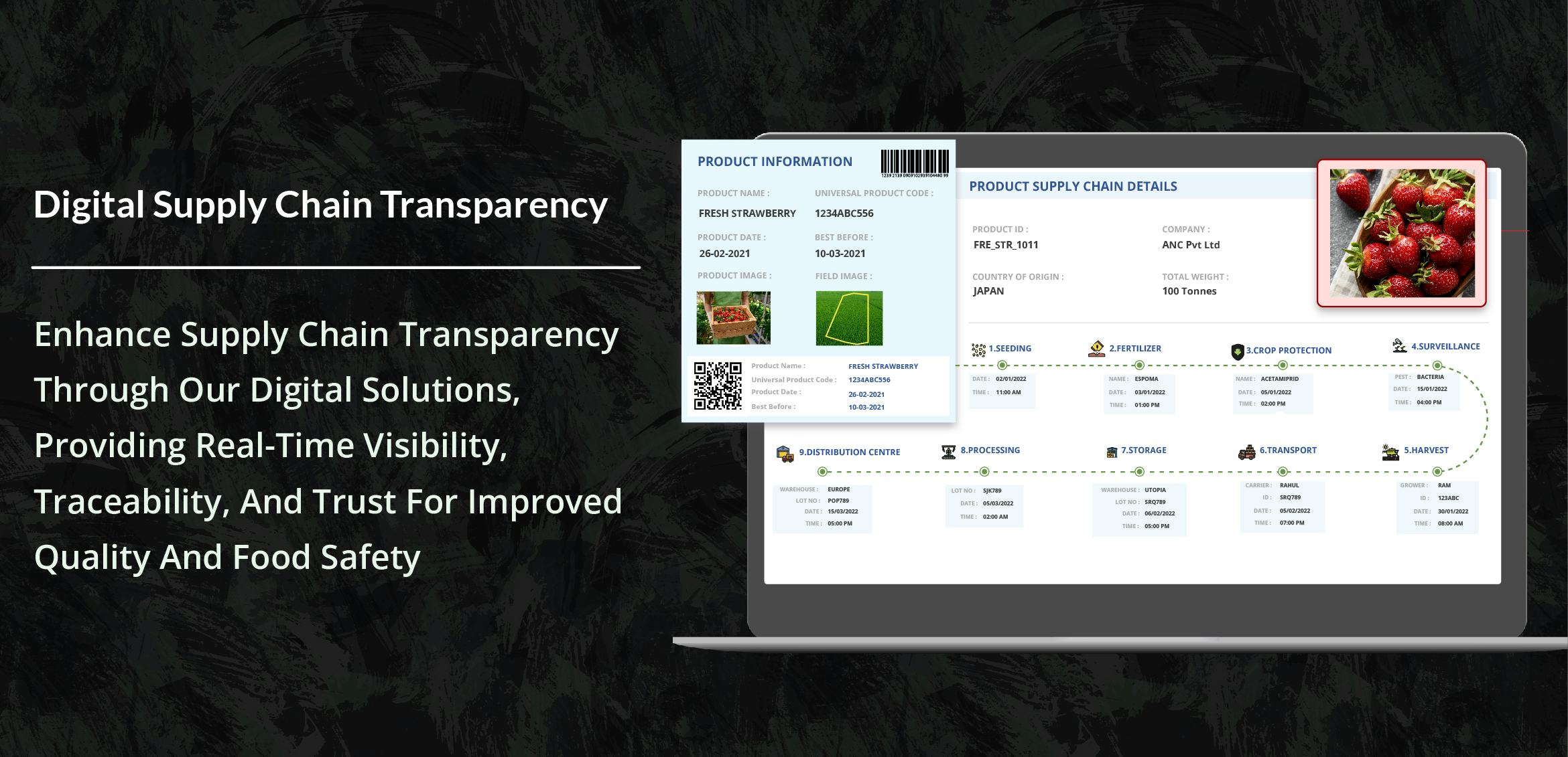 Smart Food Safe Software - 2025 Reviews, Pricing & Demo