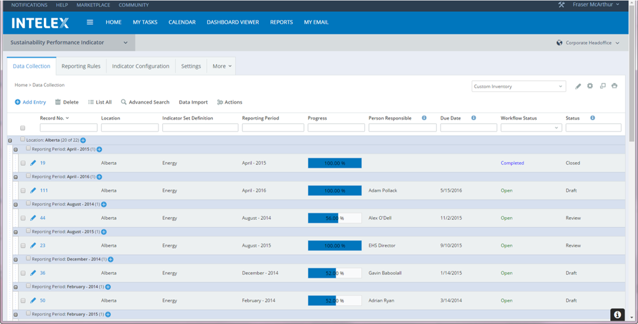 Environmental Management Software 2025 Pricing, Features, Reviews ...